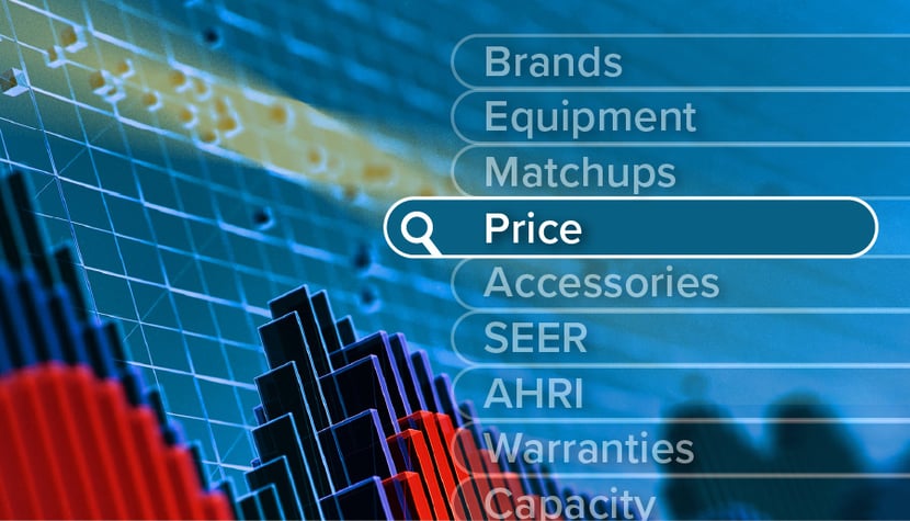 Solutions & Apps | Pricebook Digital